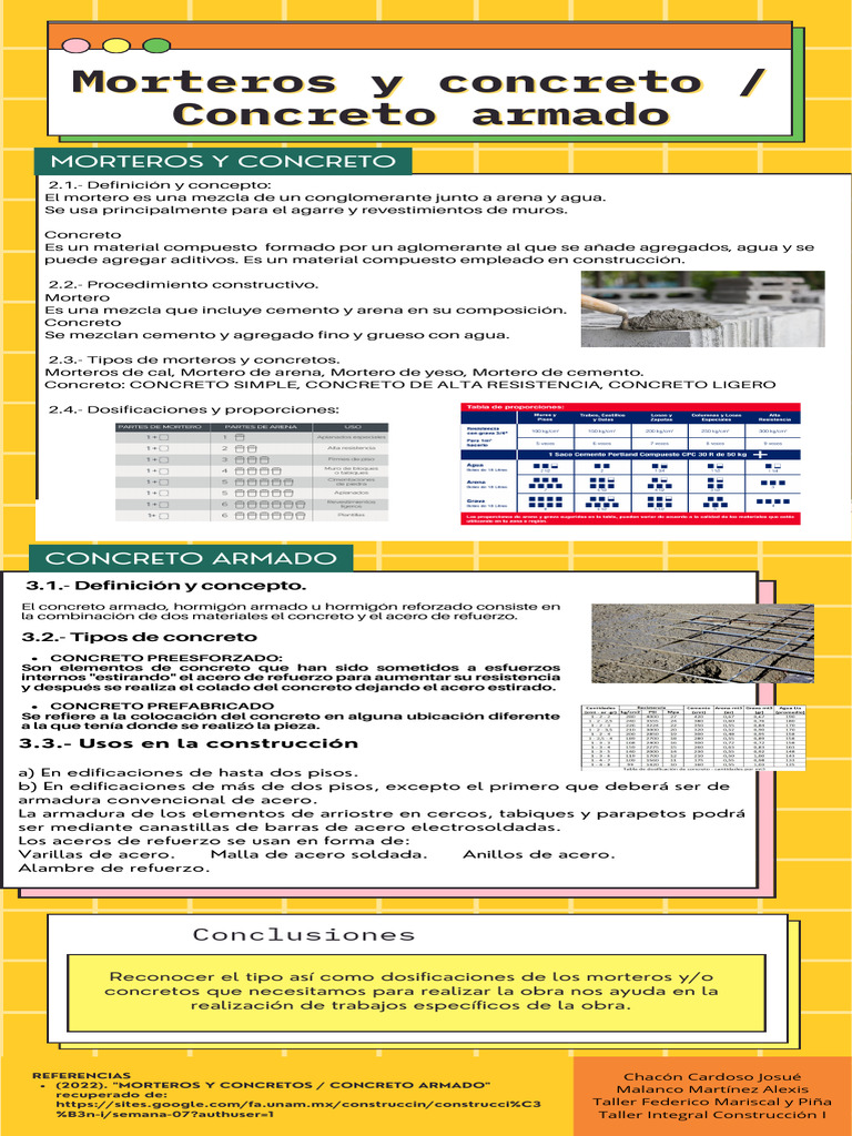 Morteros y concreto Concreto armado | PDF | Hormigón | Mortero (Albañilería)