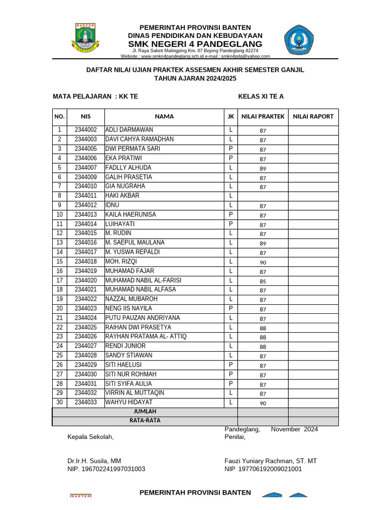 Daftar Nilai Praktek Xi | PDF