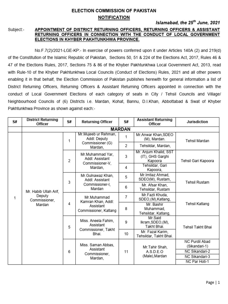 Election Commission of Pakistan Notification: Islamabad, The 25 June, 2021 | PDF | Khyber ...