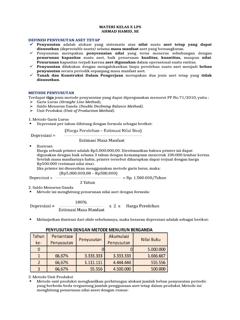 Penyusutan Aset Tetap | PDF
