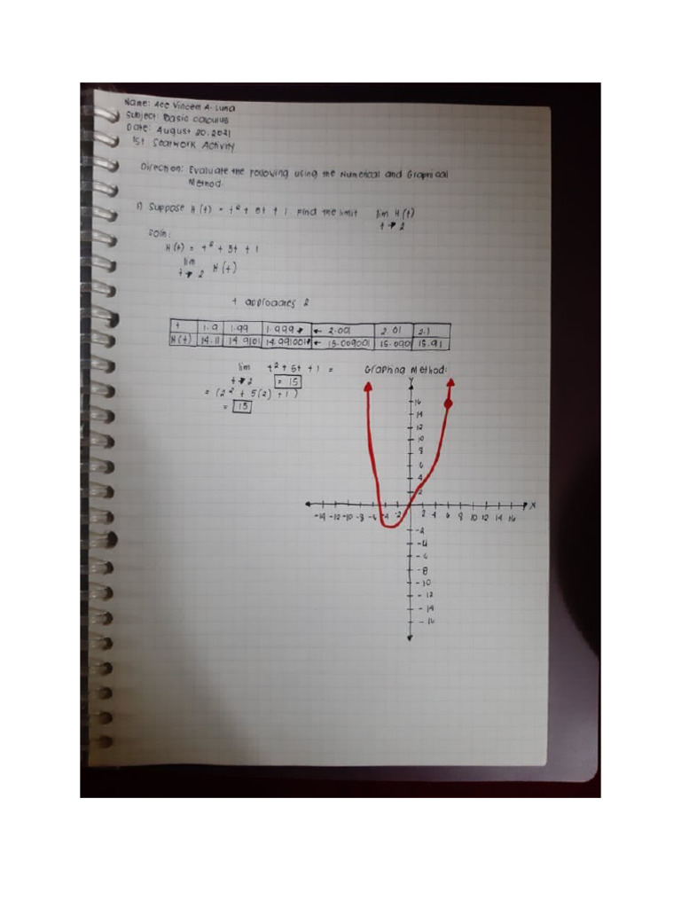 Basic Calculus (1st Seatwork | PDF