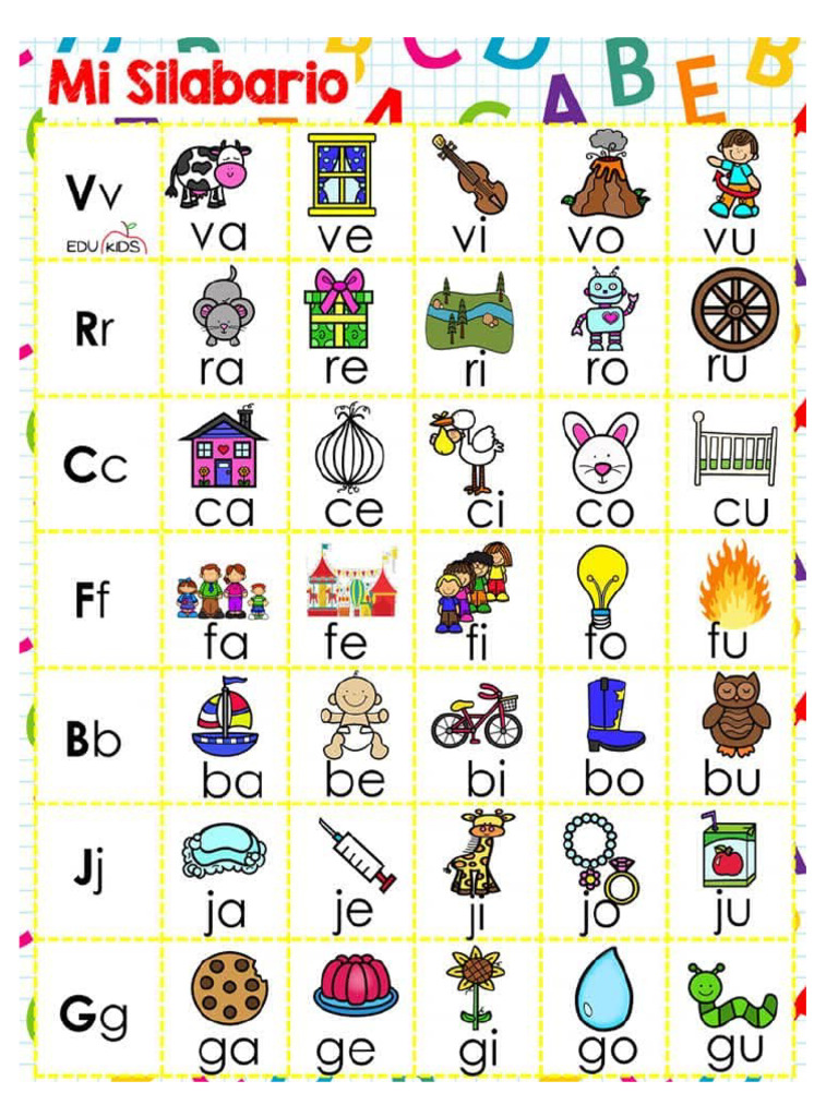 Silabario | PDF