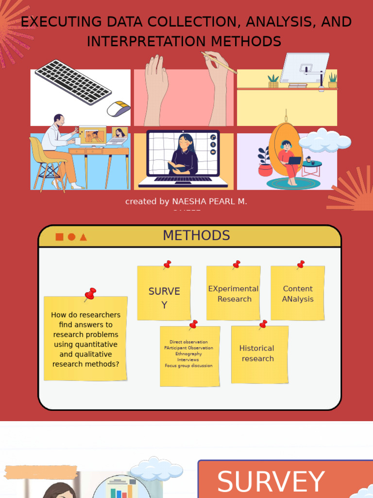 EXECUTING DATA COLLECTION, ANALYSIS, AND INTERPRETATION METHODS Naesha ...