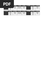 Oplan Undas 2024 | PDF | Safety | Public Services