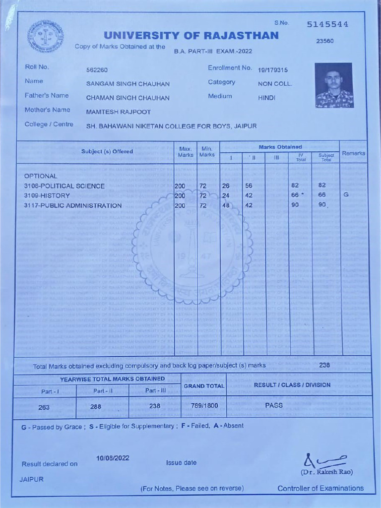 Ba Part-Iii Marksheet | PDF