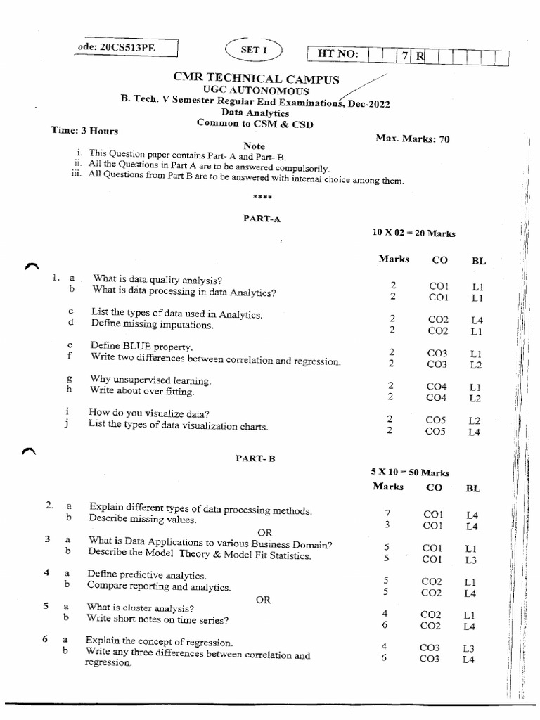 Data Analytics | PDF