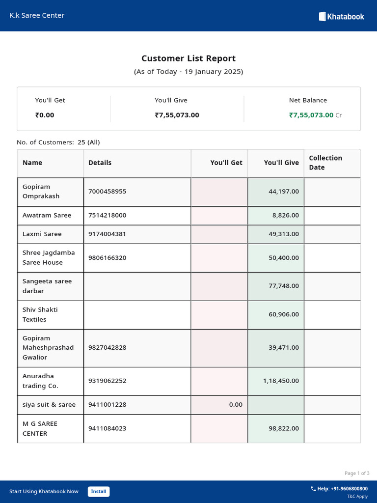 Customer List Financial Report | PDF