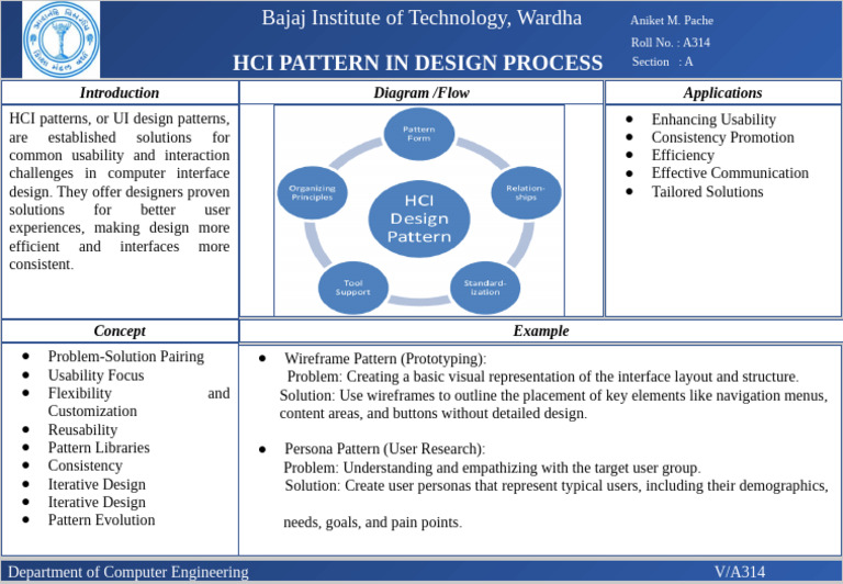 HCI Patterns in UI Design Process | PDF