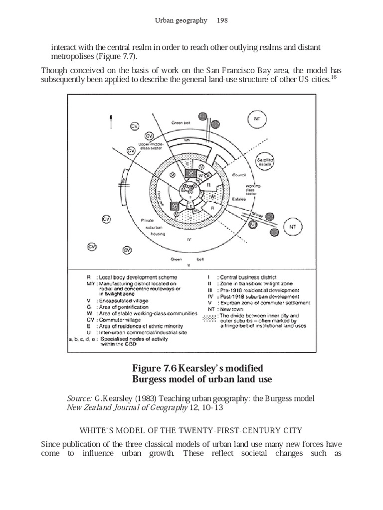 Urban Land Use Models Explained | PDF | Suburb | Economies