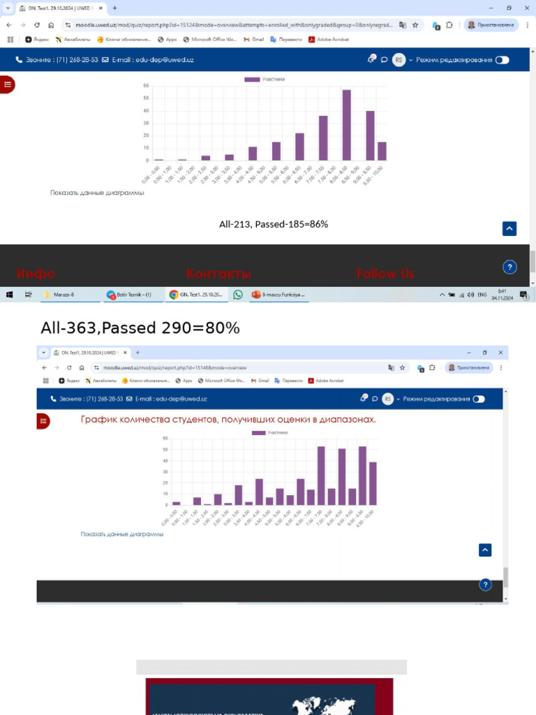 8-mavzu Funksiya garfigi-qurish | PDF