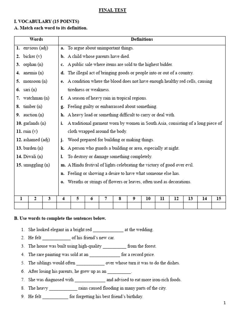 Final literature (301) | PDF