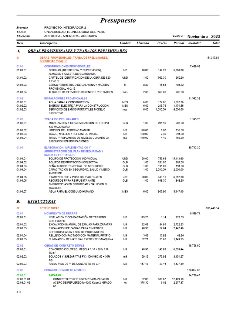 PRESUPUESTO CONSOLIDADO (1) | PDF | Albañilería | Ingeniero civil