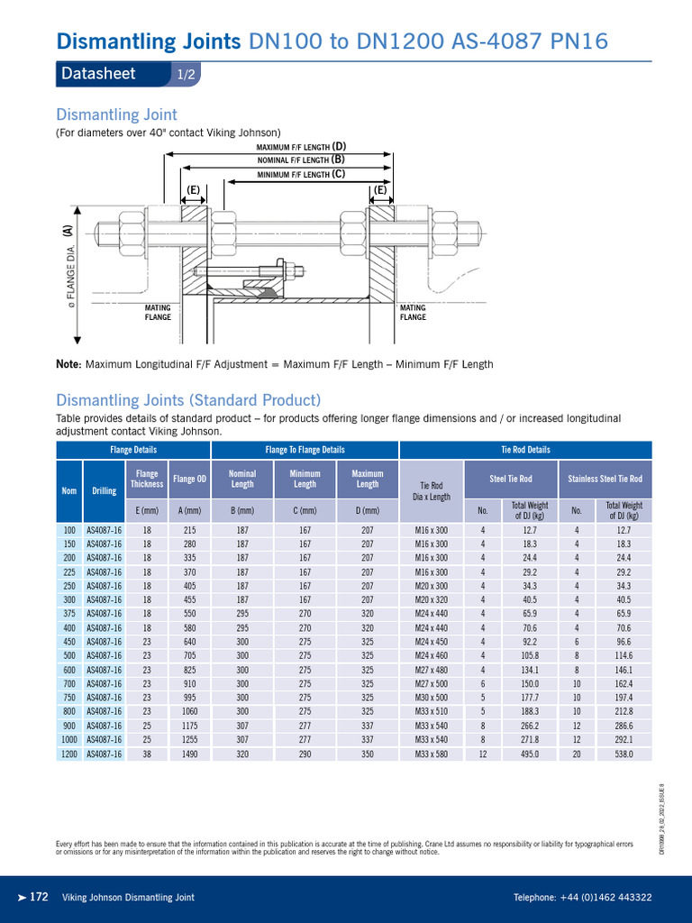 Dismantling Joints DN100 DN1200 AS 4087 P16 DS 011024 | PDF | Screw ...
