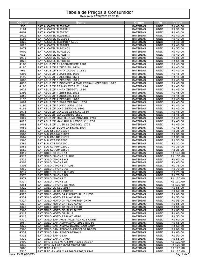 tabela baterias 23_230612_094253 | PDF | iPhone | Hardware da Apple Inc.