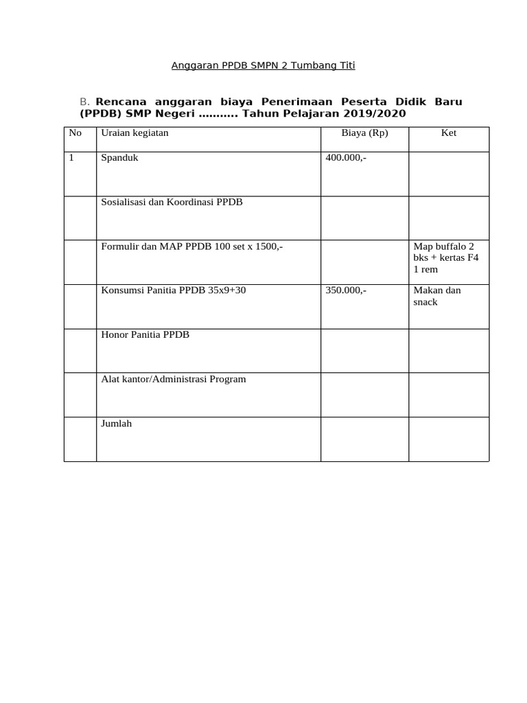 Anggaran PPDB SMPN 2 Tumbang Titi | PDF