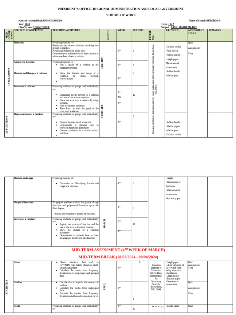 Form 3 Basic Mathematics Scheme 2024 | PDF | Debits And Credits | Circle