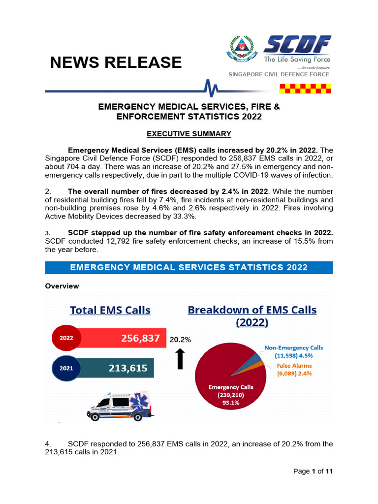 SCDF Annual Statistics 2022 | PDF | Emergency Medical Services | Emergency