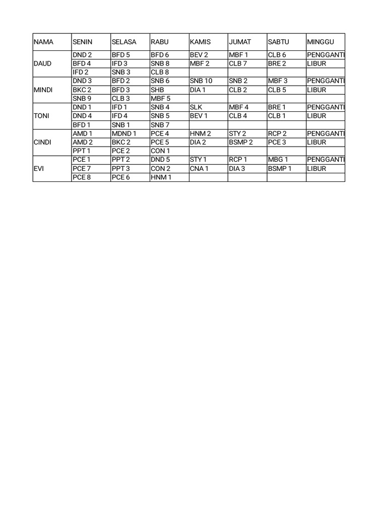 jadwal pjr | PDF