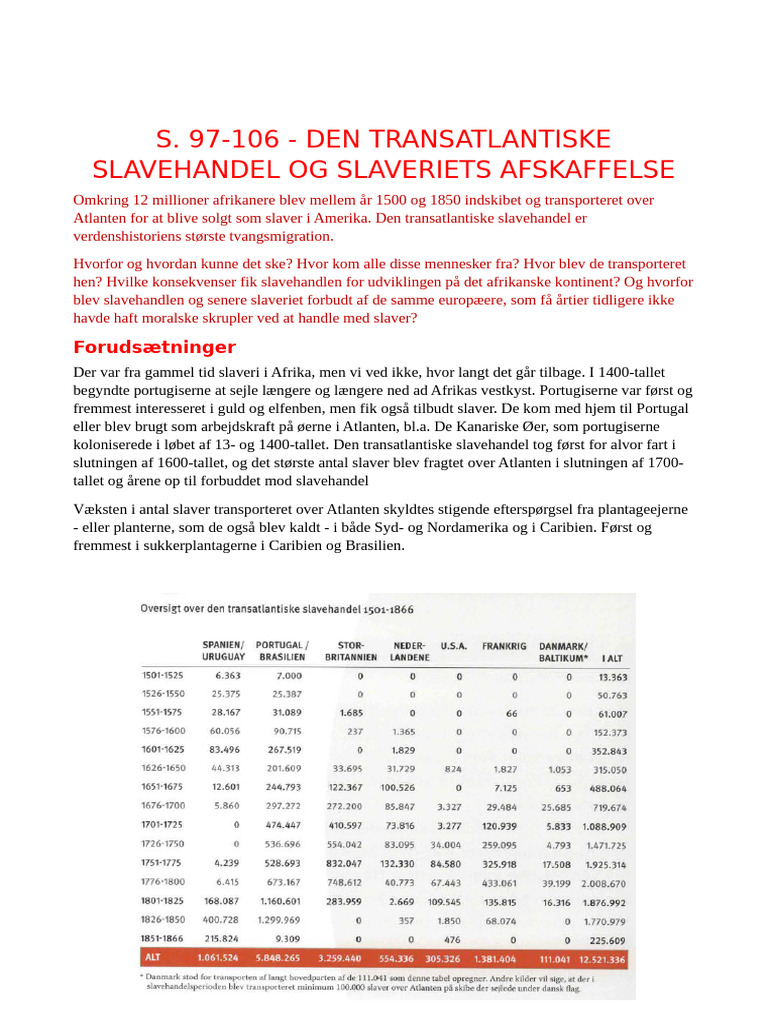 S. 97-106 - Den Transatlantiske Slavehandel - Europa Og de Andre | PDF