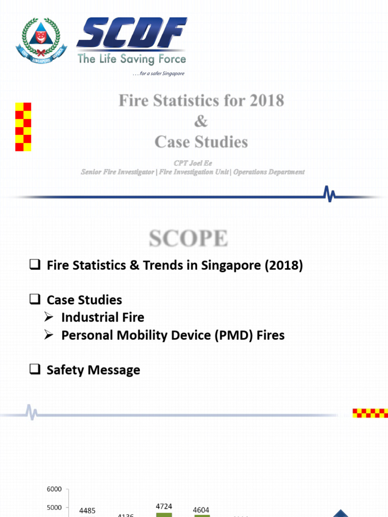 2018 Singapore Fire Statistics & Trends | PDF | Fire Safety | Safety