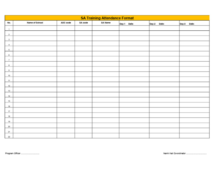 Module Attendance | PDF