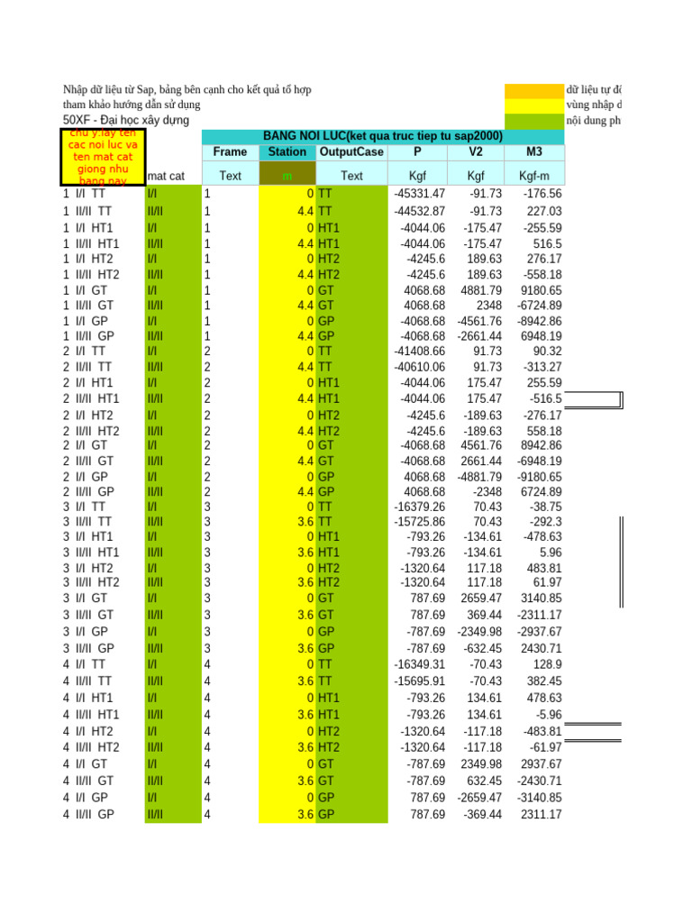File Excel To Hop Noi Luc | PDF
