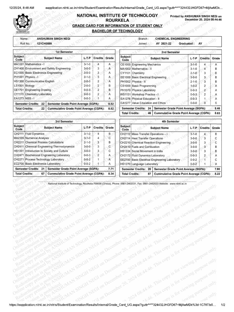 Gradecard | PDF