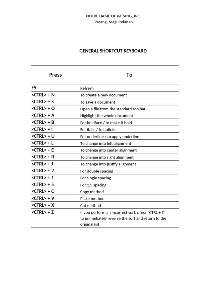 Generel Shortcut Keyboard | PDF