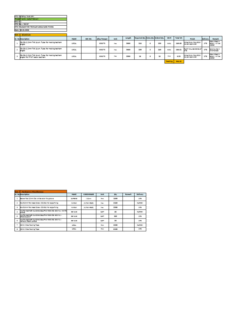 REL-57 Techlam Angle and Silicone | PDF | Materials | Metals