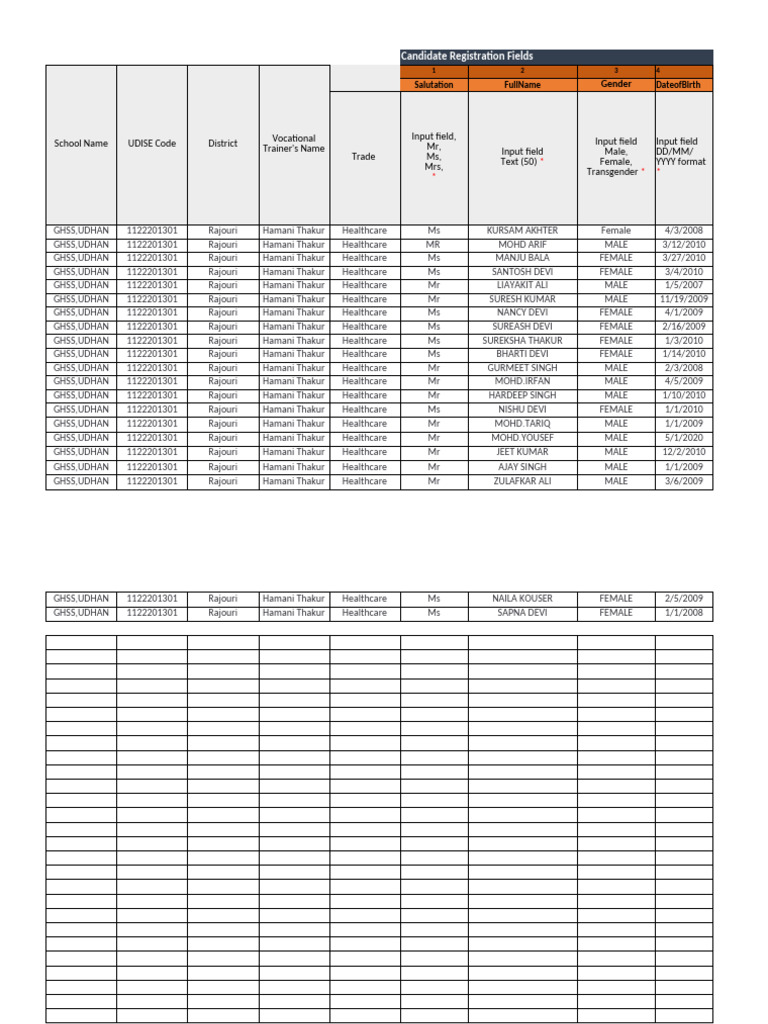 Candidate Registration Data Fields | PDF | Identity Document ...