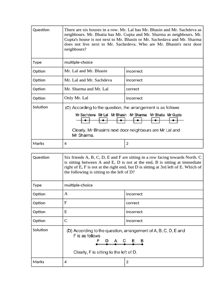 Logic Puzzle Questions and Answers | PDF | Multiple Choice | Methodology
