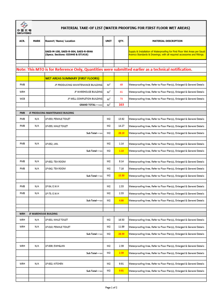 First Floor WET Areas for Water Proofing_MTO | PDF