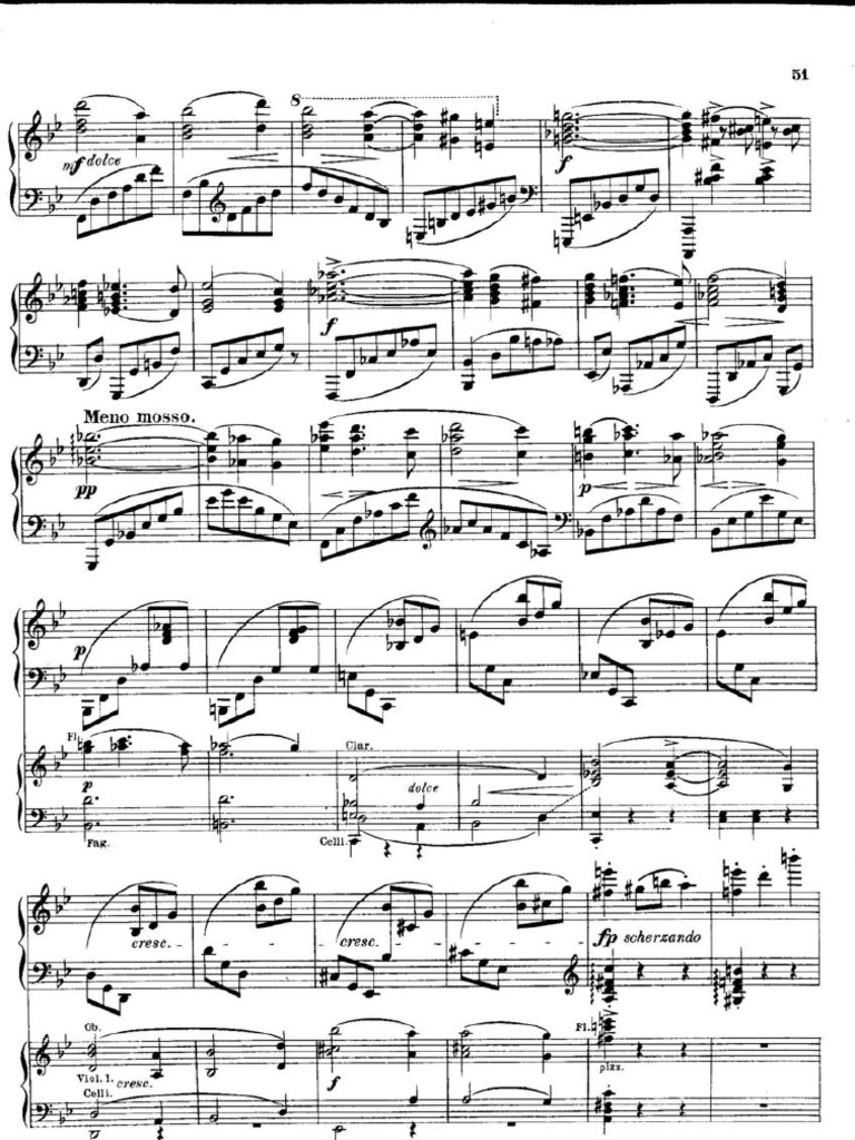 Huss Concerto Part4 | PDF