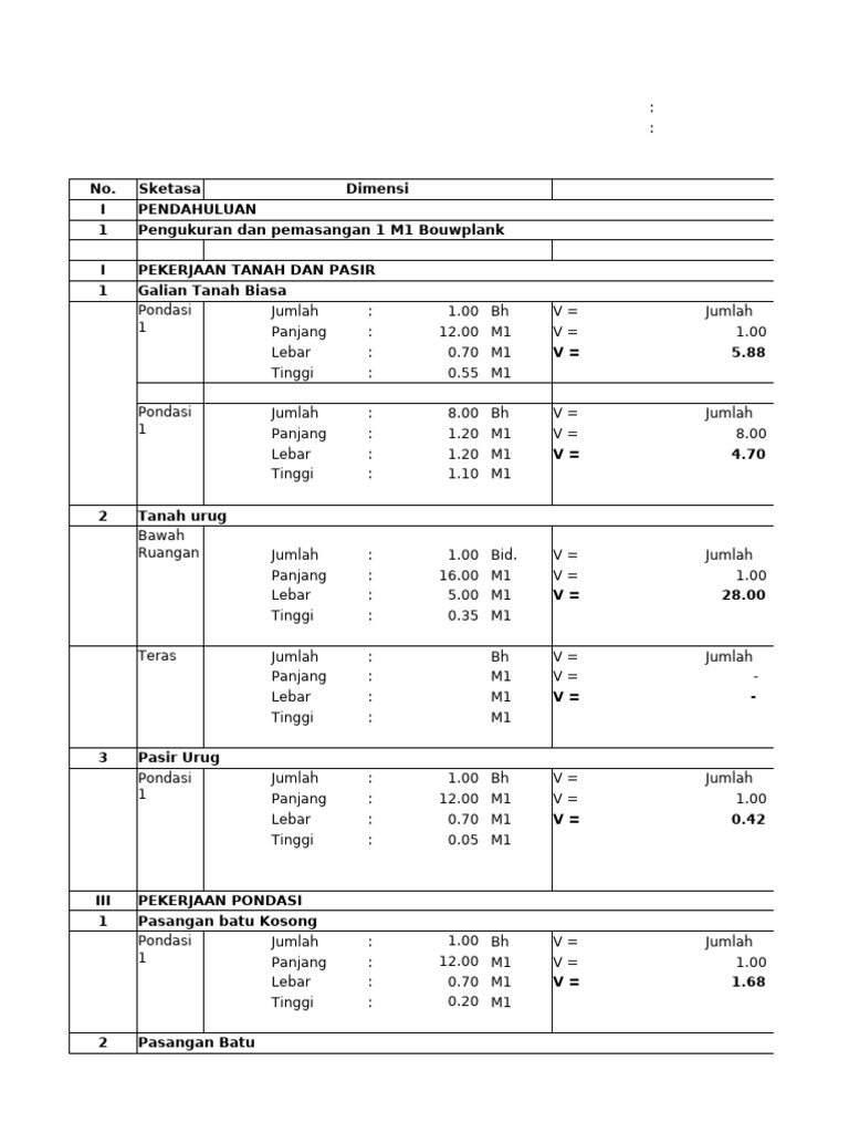 FORMAT RAB R. SEDERHANA | PDF