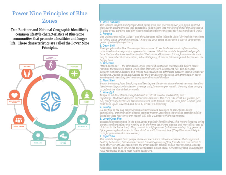Power Nine Principles of Blue Zones | PDF