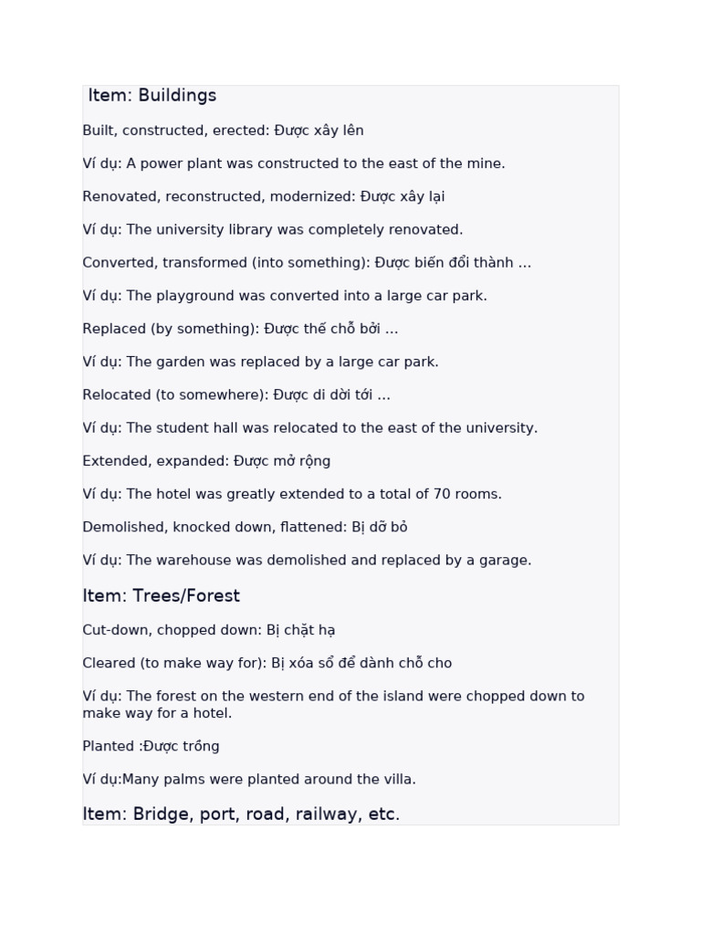 vocab use for map | PDF