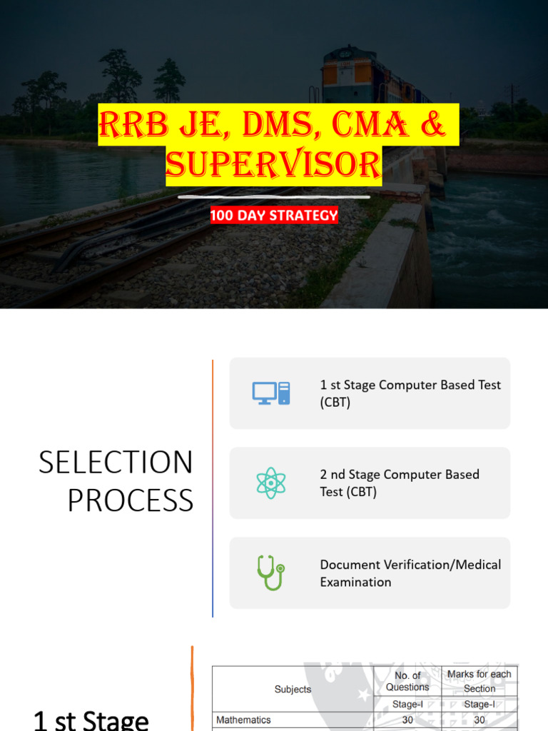 RRB JE 100-Day Preparation Guide | PDF | Mathematics | Science