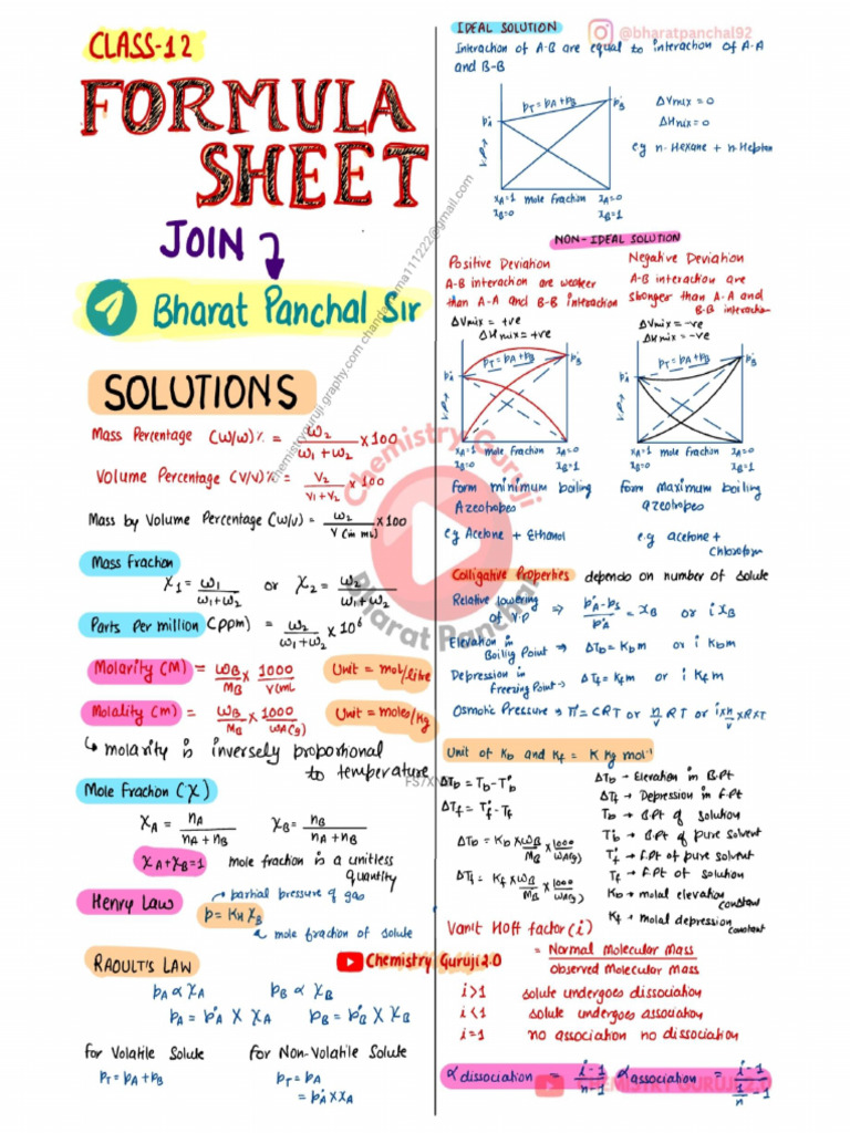 Chemistry Class 12 Formula Sheet | PDF