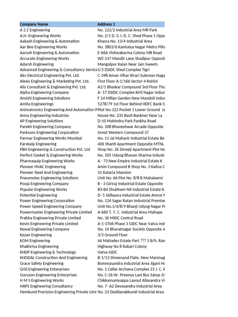 Engineering Company Name Directory | PDF | Mumbai