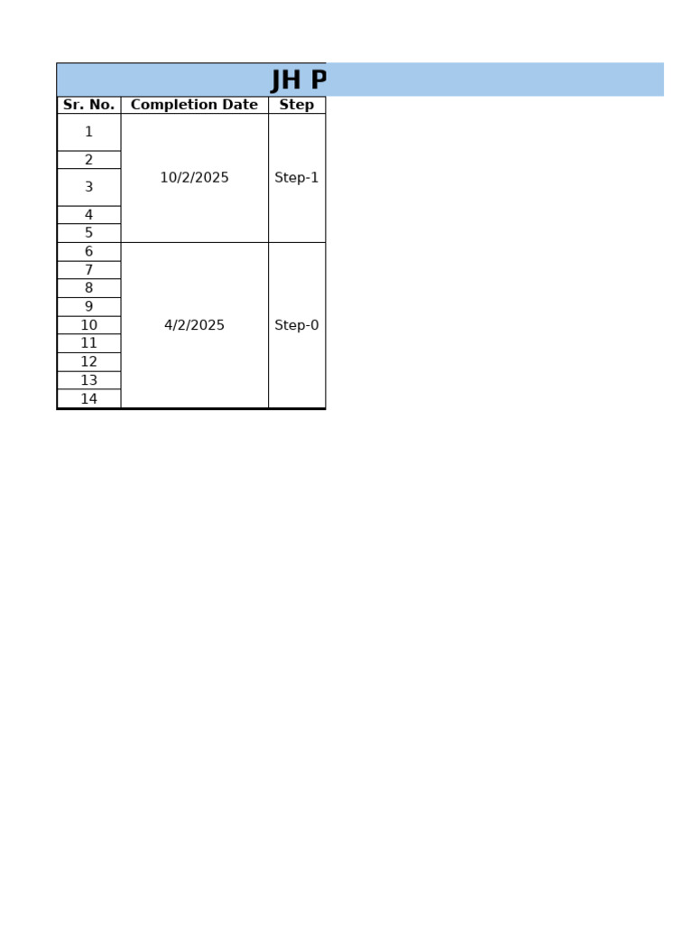 JH Pillar Activities Data | PDF