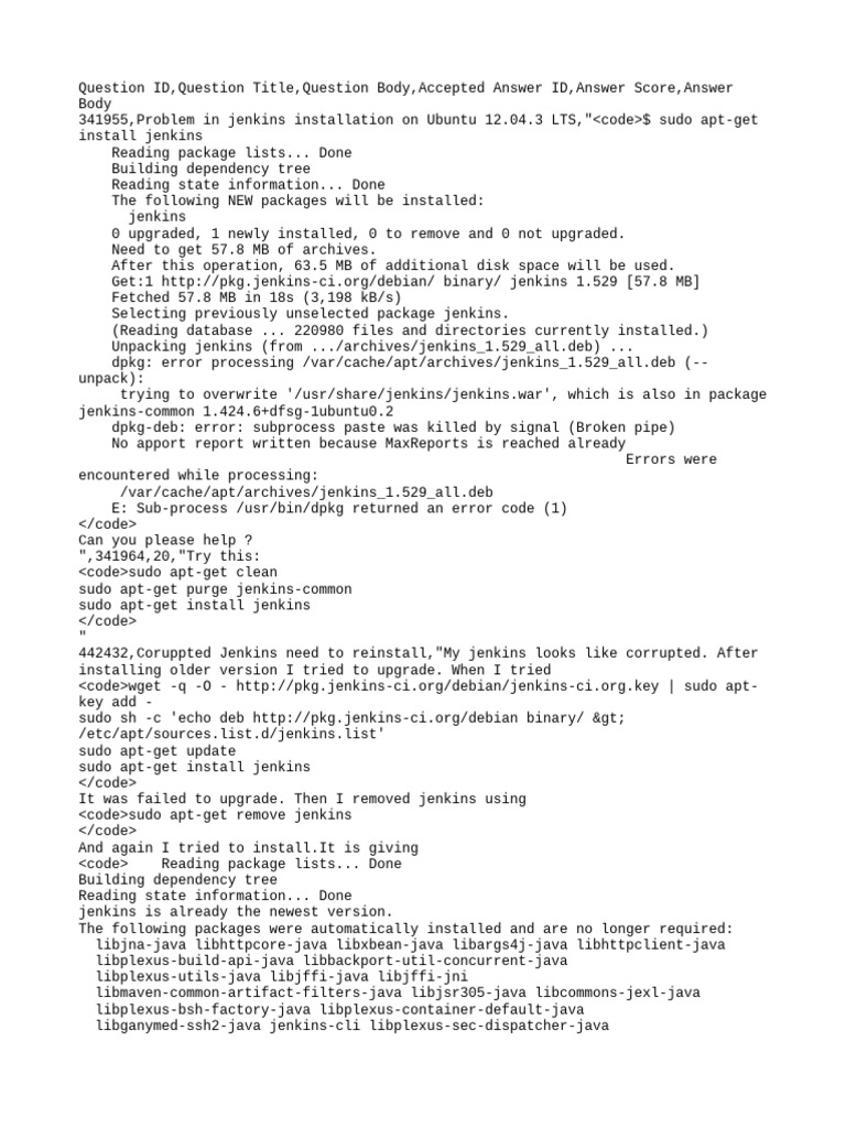 Jenkins Installation Issues | PDF | System Software | Computing