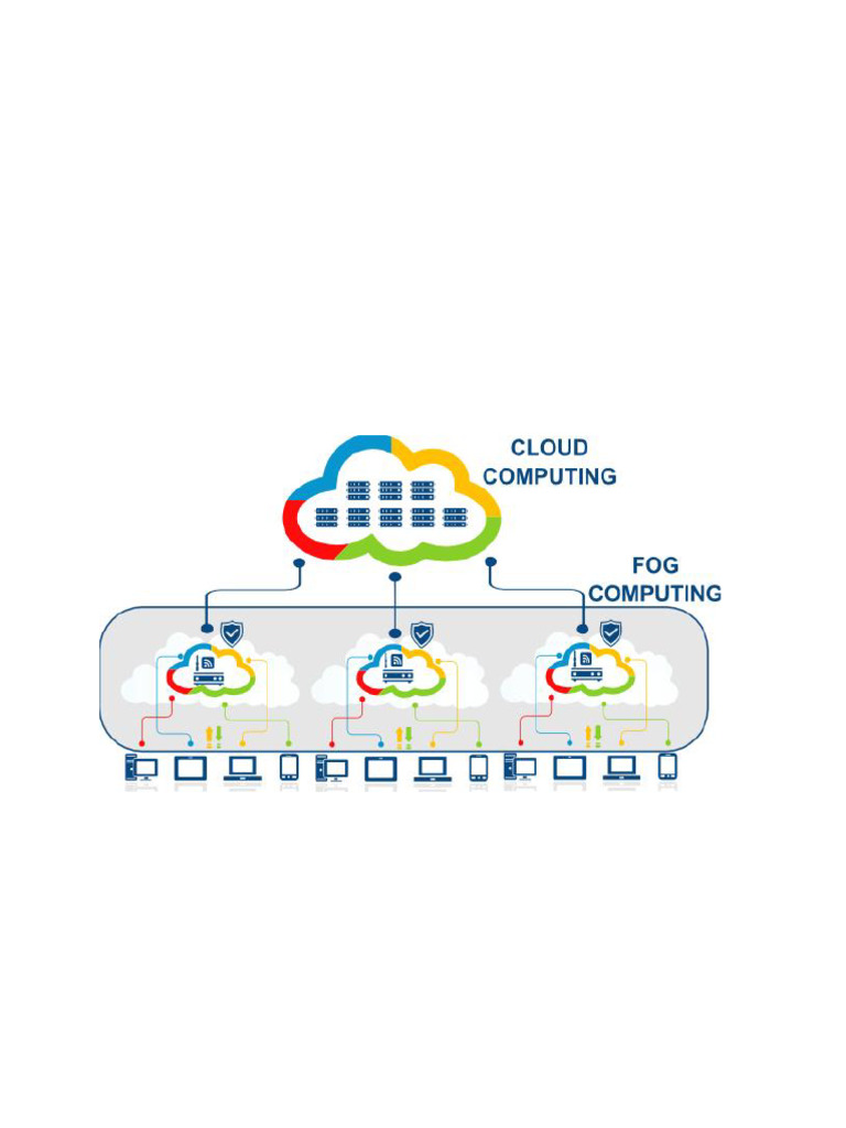 8 DDS RTPS Protocols For Fog Computing | PDF | Computer Network ...