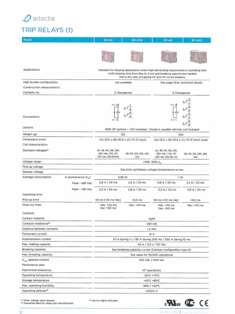 Arteche Trip Relays | PDF