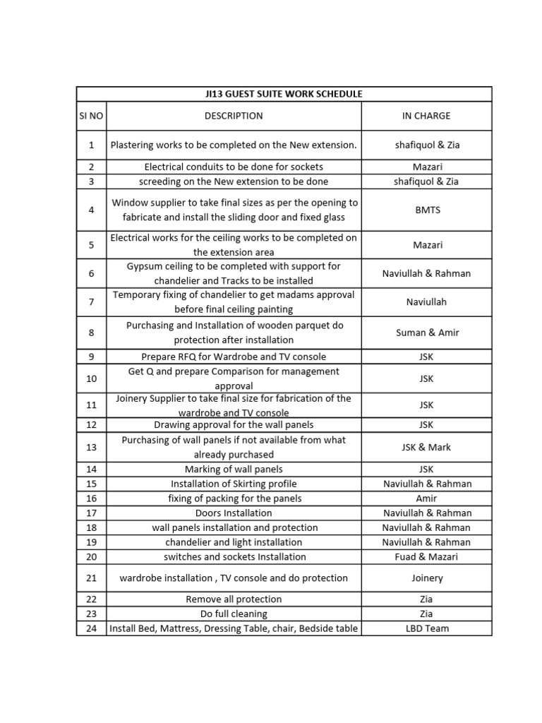 JI13 WORK SCHEDULE | PDF | Building Engineering | Architectural Elements