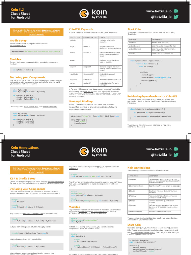 Cheat Sheets Koin 3.2 KA 1.0 | PDF | Class (Computer Programming) | Scope (Computer Science)