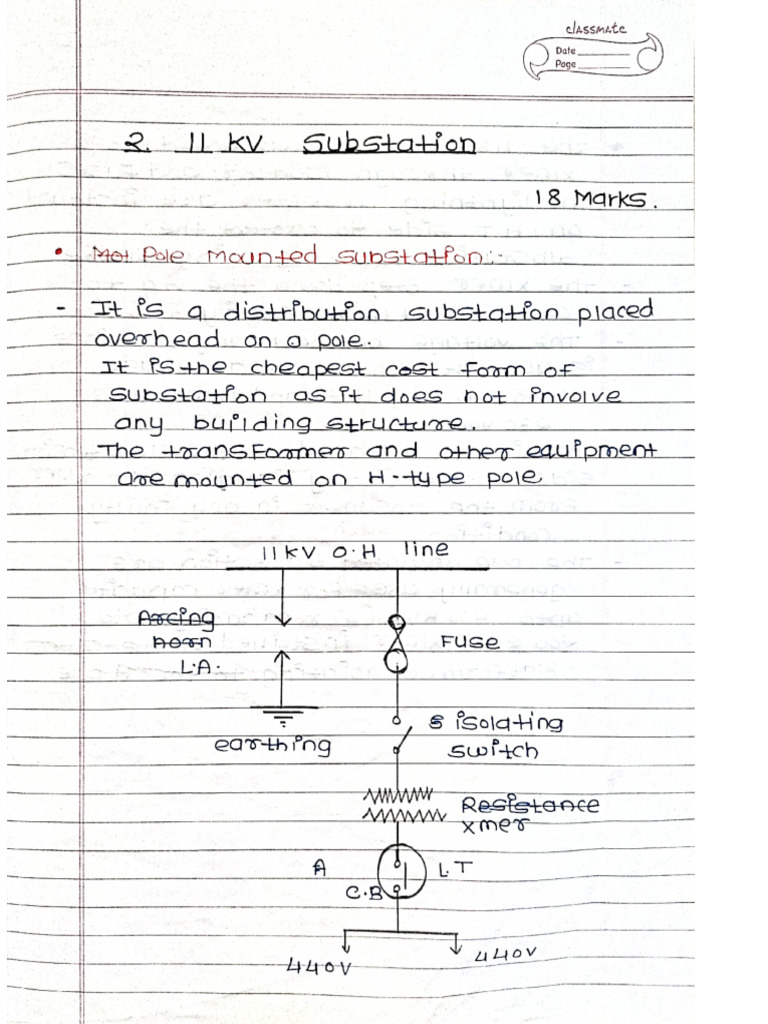 ESP Unit.2 Notes | PDF