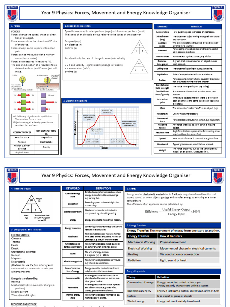 Year 9 Physics Forces Movement and Energy KO | PDF | Force | Speed