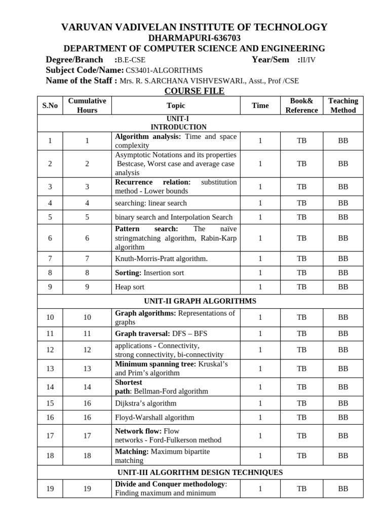Lesson Plan Algorithm Pdf Computational Complexity Theory Discrete Mathematics