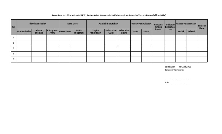Form RTL Rapor Pendidikan Kabupaten | PDF