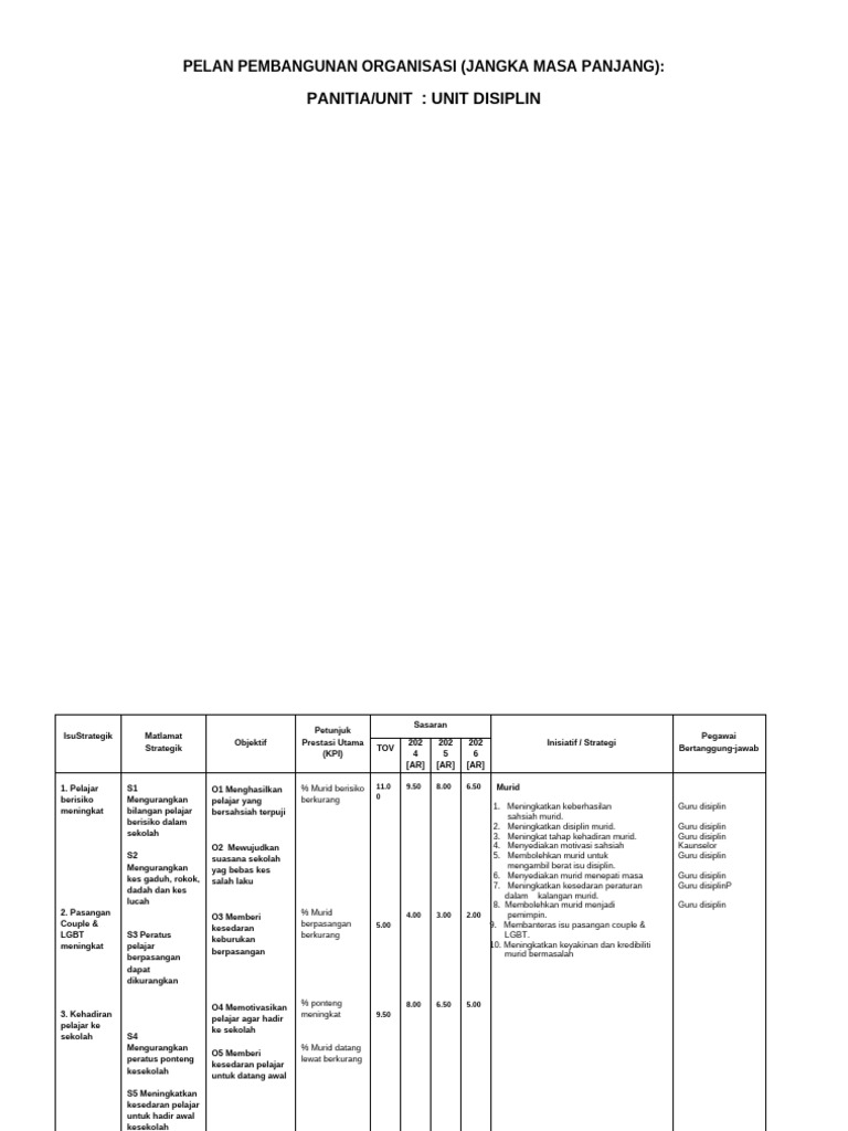 Perancangan Strategik Disiplin 2024 | PDF